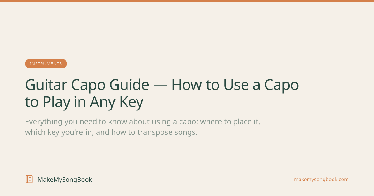 Guitar Capo Guide — How to Use a Capo to Play in Any Key (2026 ...