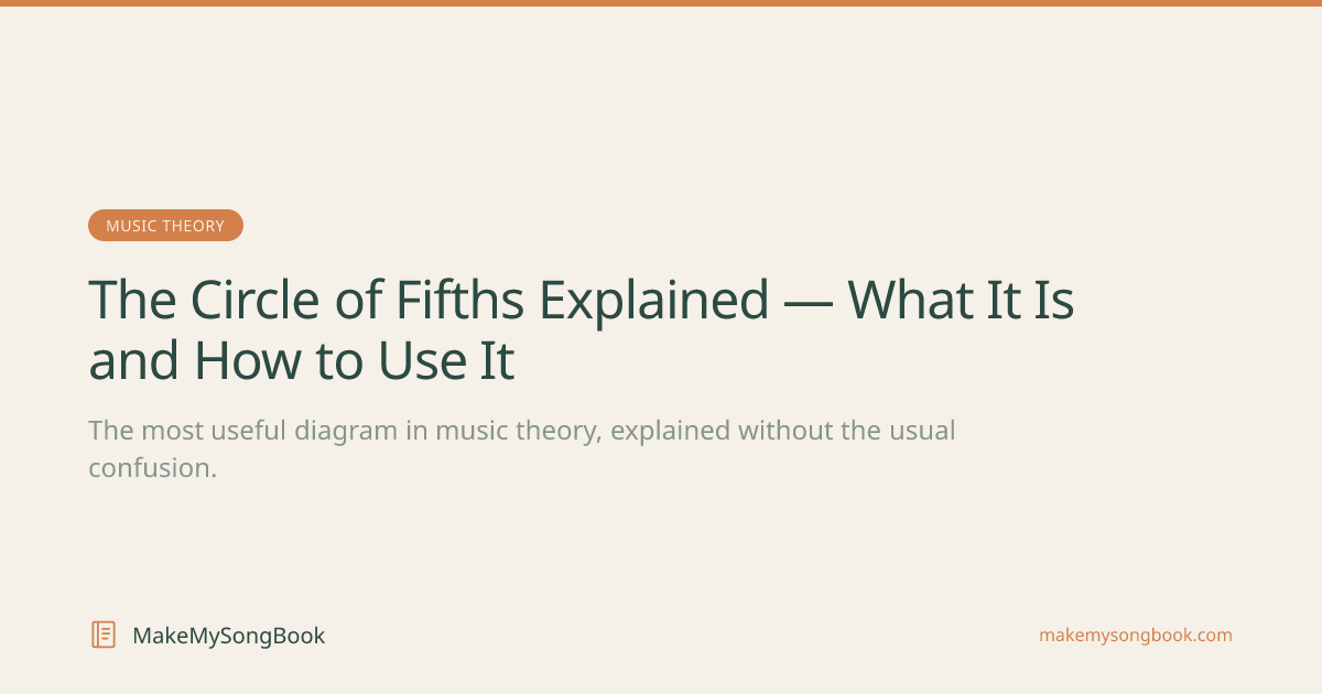 The Circle of Fifths Explained — What It Is and How to Use It (2026 ...